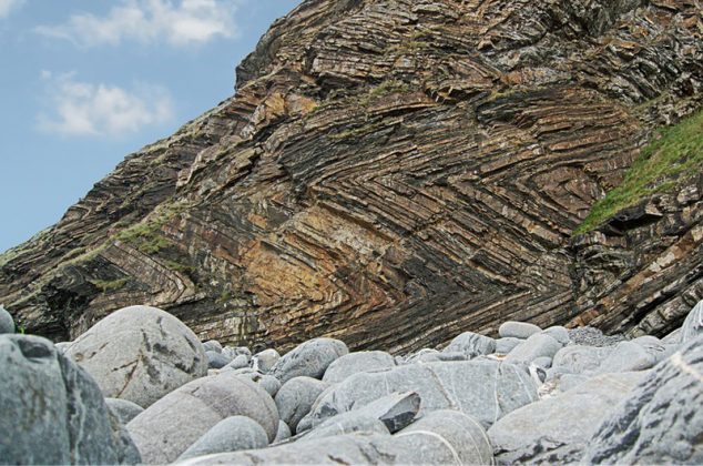 Geological Formation: Definition, Origins, Processes, and Importance ...