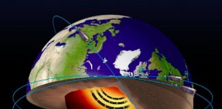 core Archives | Geology Page