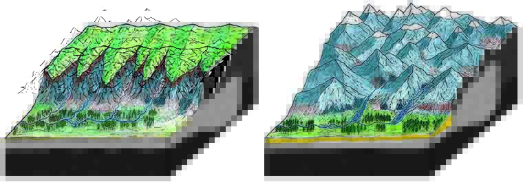 Evolution of Alpine landscape recorded by sedimentary rocks | Geology Page