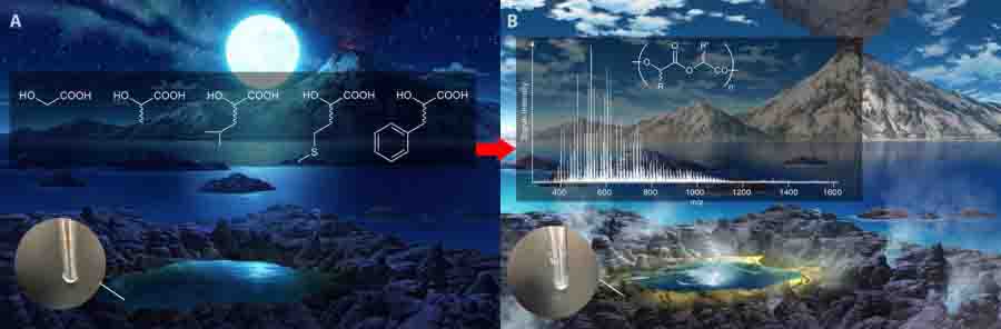 Simple chemical process that may have led to the origin of life on ...