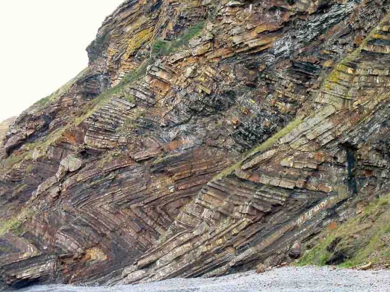 Millook Haven Beach, England | Geology Page