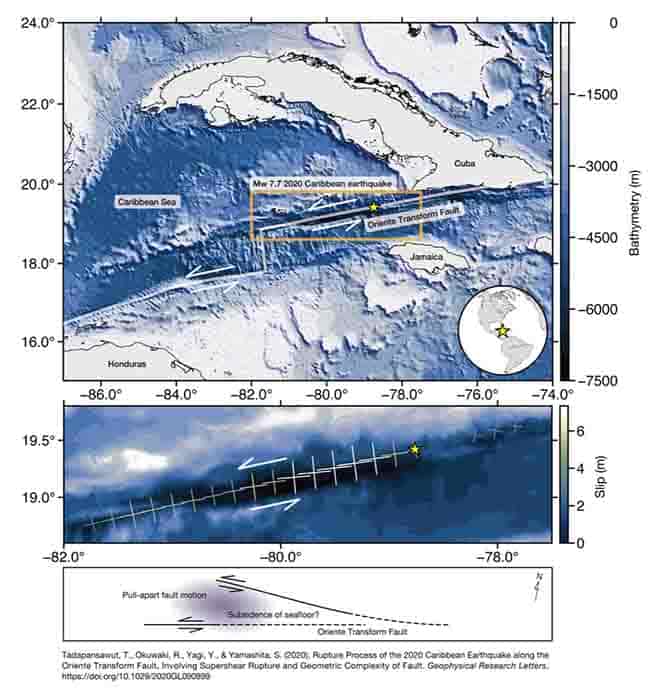 New model reveals previously unrecognized complexity of oceanic ...
