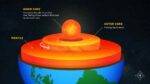 Earth's inner core is undergoing a transformation | Geology Page