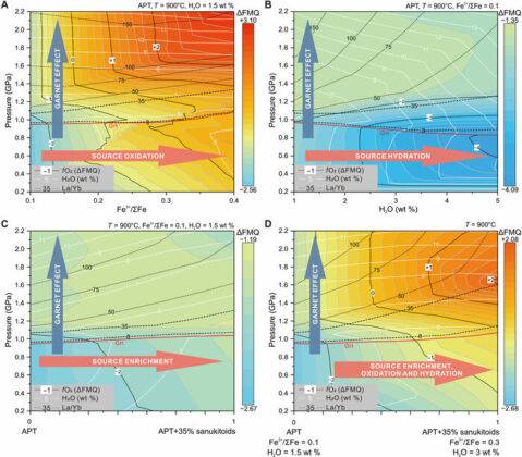Earth's first continents may trace back to subduction 3.5 billion years ...